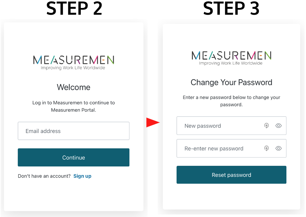 How to log into the Measuremen Portal